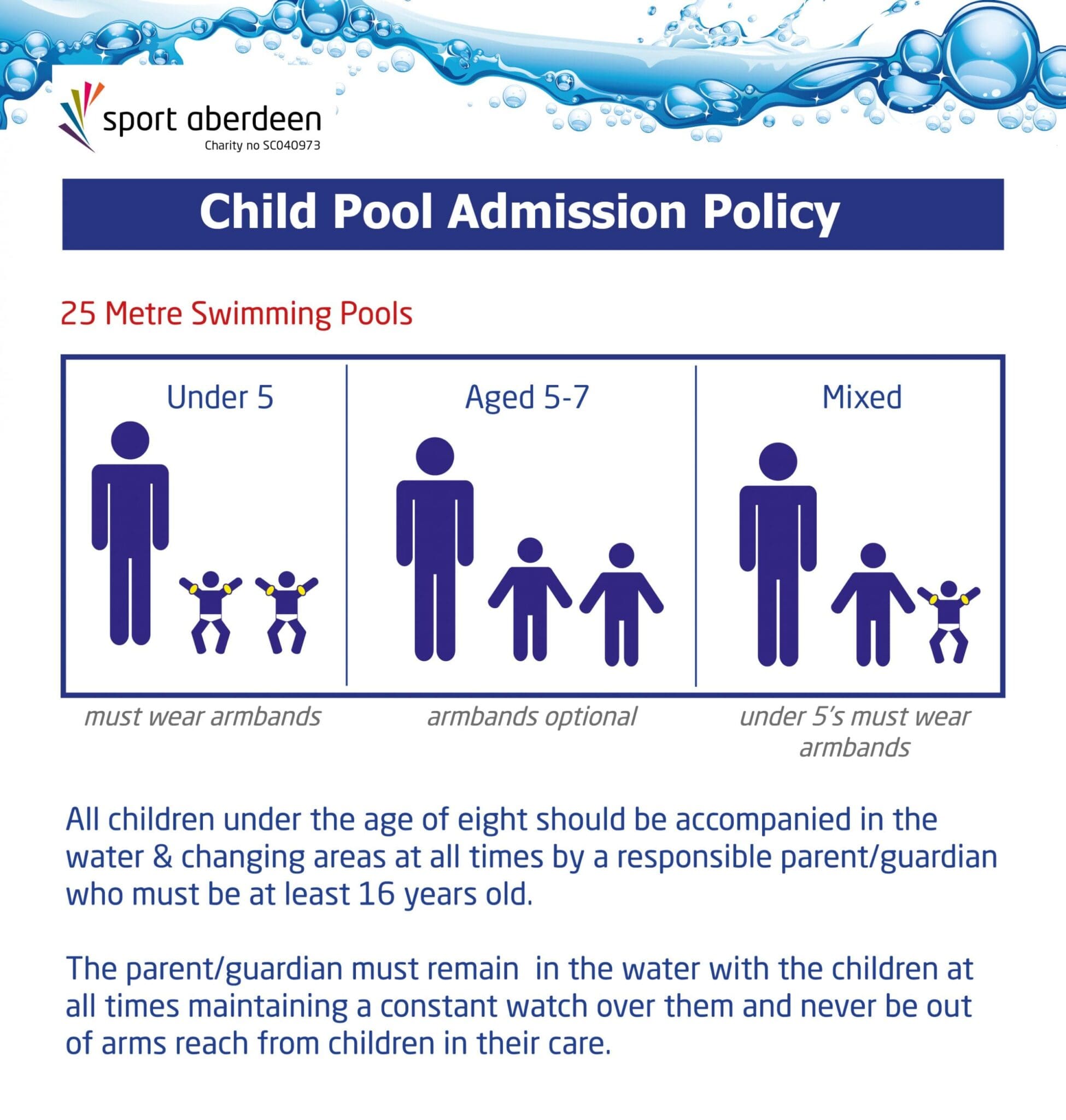 Aberdeen Swimming Pool: Dive into Aquatics | Sport Aberdeen