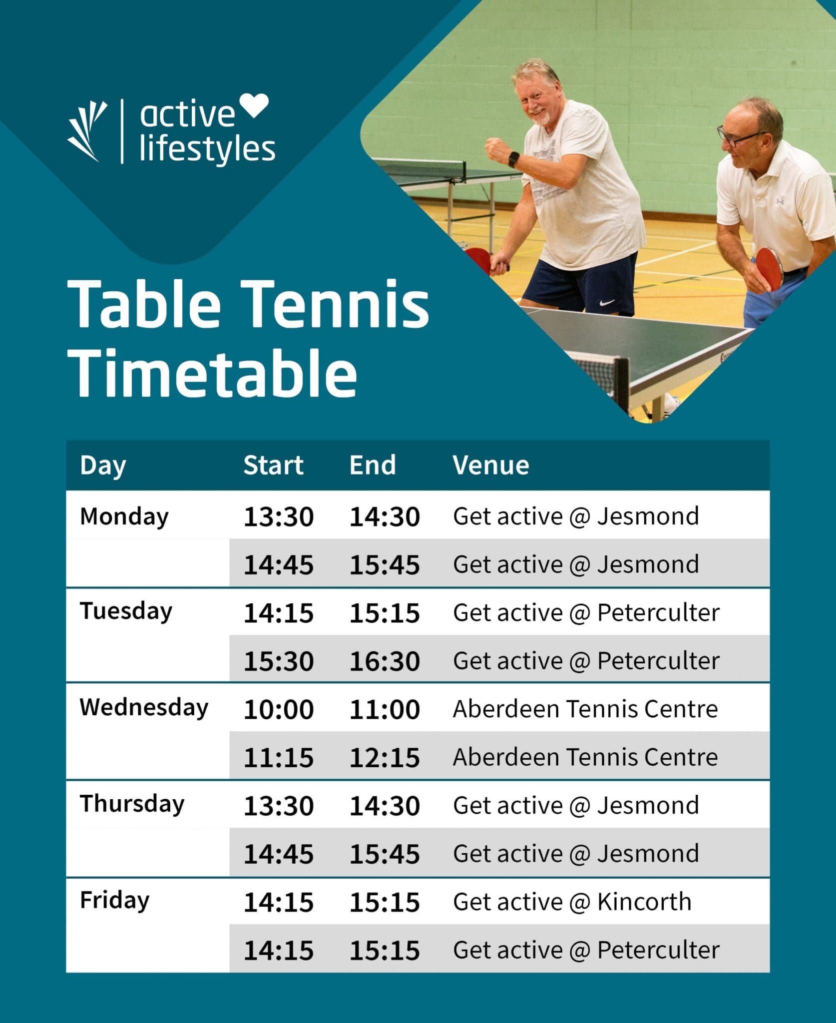 Active Lifestyles - Activities & Opportunities - Sport Aberdeen