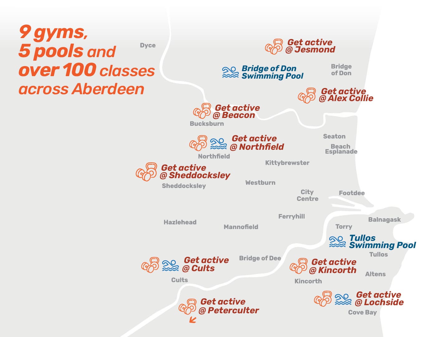 Fitness Membership | Achieve Your Goals with - Sport Aberdeen